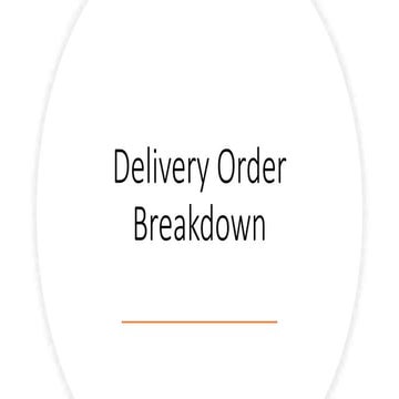 Delivery Order Breakdown (1).pptx