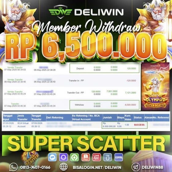 Perkembangan Seni Rupa Nusantara Periode Persagi | PPT