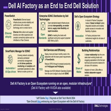 dell-ai-factory-as-an-end-to-end-dell-solution.pptx