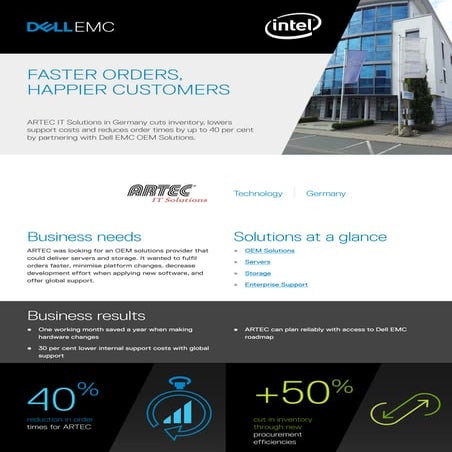 Dell emc-oem-solutions | PDF