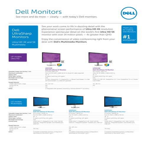 Dell monitors-quick-reference | PDF