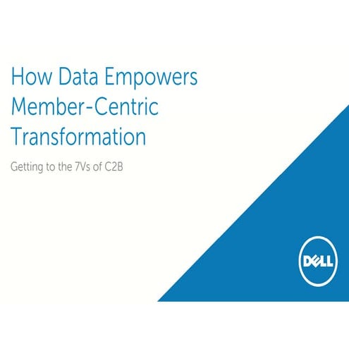 How data empowers member-centric transformation | PPT