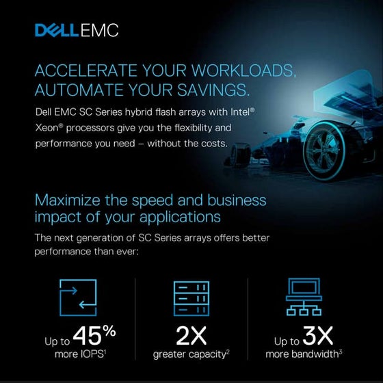 Backup to Disk Infographic | PDF