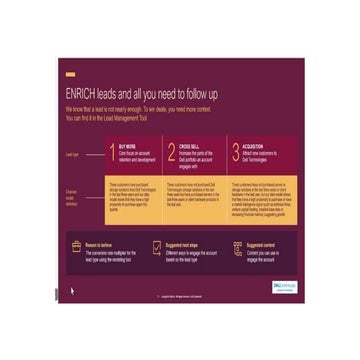 Dell enrich program_Dell Enrich Program.pptx