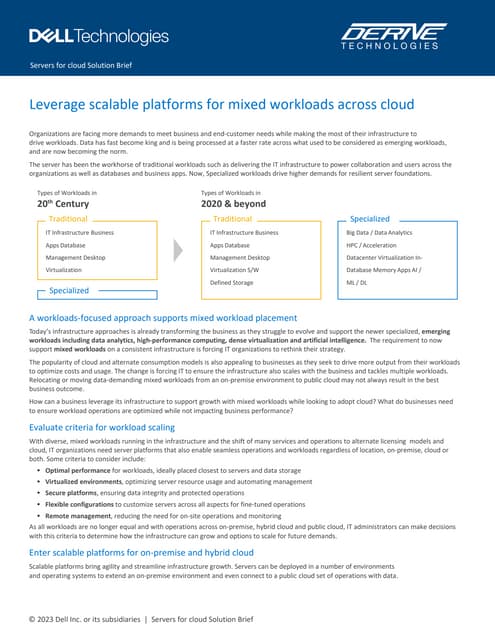 The Evolution Of Server Motherboards Tracing The Journey From Mainframes To Modern Data Centers Pptx