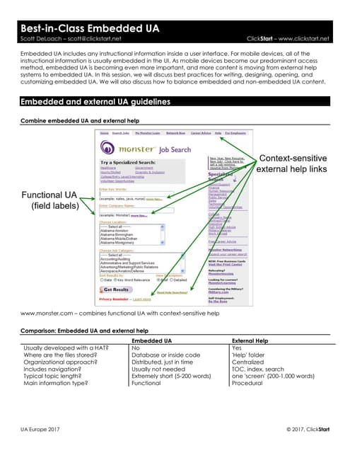 Magento Multiple Slideshow Pro Extension | PDF