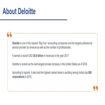 Deloitte Interview Questions And Answers | Top 45 Deloitte Interview Questions | Simplilearn | PPTX
