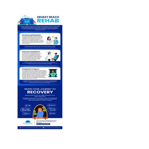 Delray Beach Rehab | PDF