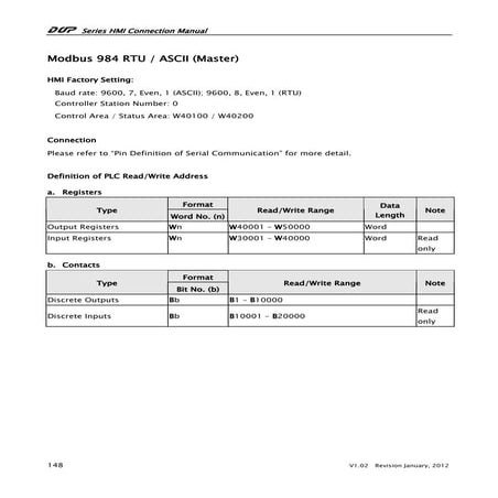 Delta hmi modbus 984 rtu-ascii-master | PDF