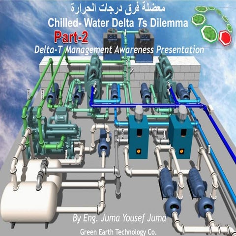 Delta t dilemma of chilled water-part-2-actually it's 4 delta-ts-by ...