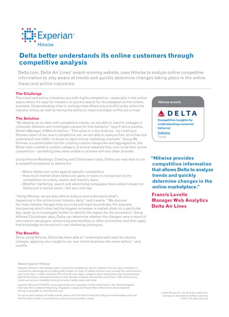 Delta Airlines | PPT