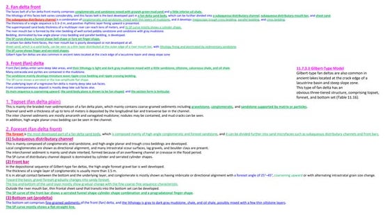 delta plain, delta front, and prodelta sedimentation.pptx | Geography ...