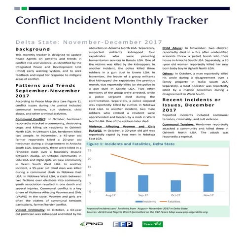 Ondo State Conflict Tracker (March - April, 2017) | PDF