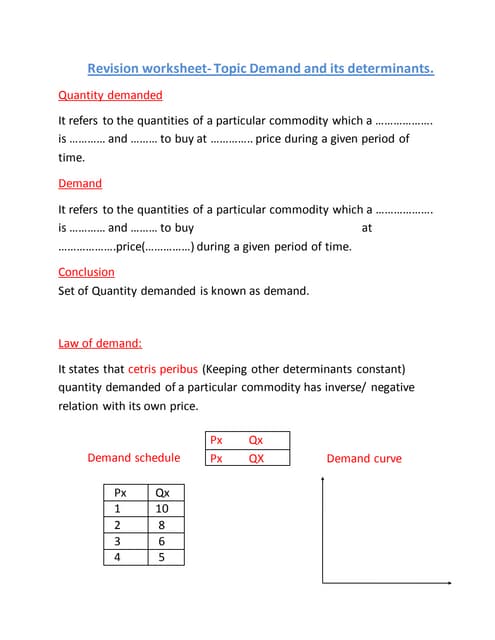 Determinants of demand | PDF