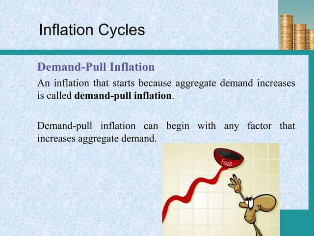 INFLATION ITS TYPES, CAUSES, CONSEQUENCES AND MEASURES. | PPTX
