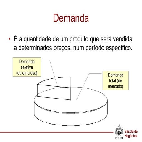 Cálculo de Demanda | PPTX