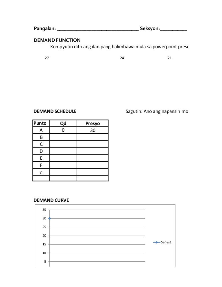 Demand activity sheet.docx