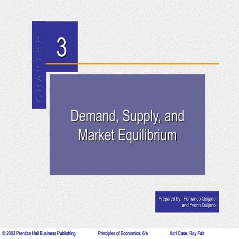 Demand curves of house holds - Economics.pptx