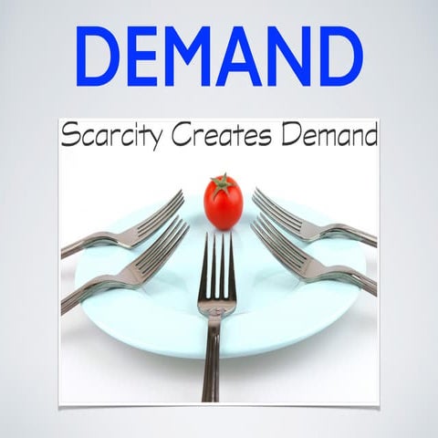 Change in quantity demand vs change in demand | PPTX