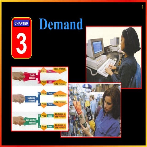 Demand Notes | PPT