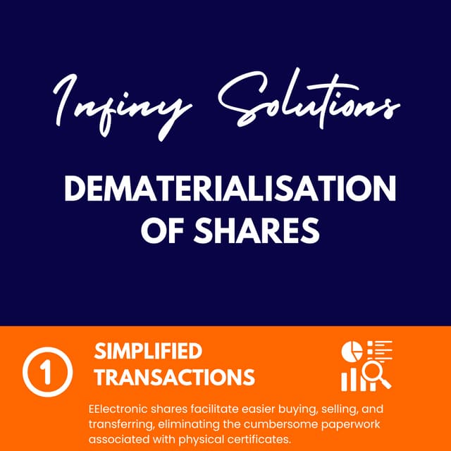 Dematerialisation of Shares Benefits, Process, and Compliance.pdf