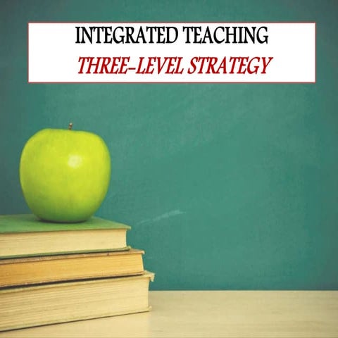 integrated teaching | PPT