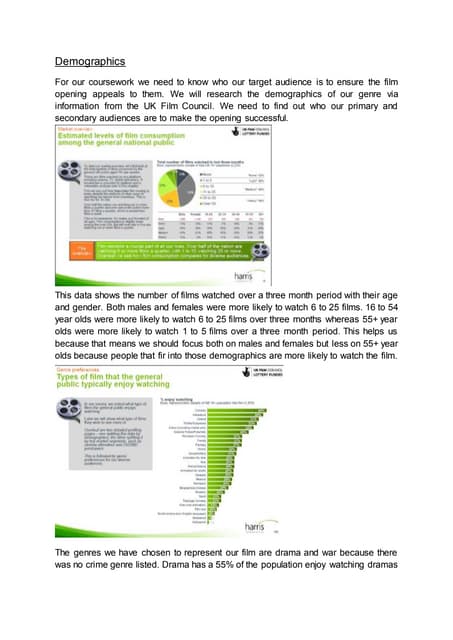 Preliminary task evaluation jf | DOC
