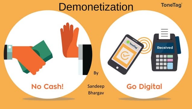 Presentation on Demonetization in India | PPT