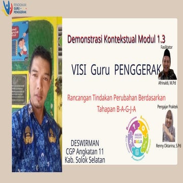 Demonstrasi Kontekstual 1.3 - Deswirman.pptx
