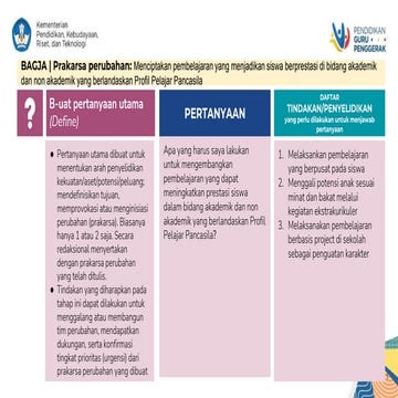 Demonstrasi Kontekstual (BAGJA) Modul 1.3.pdf