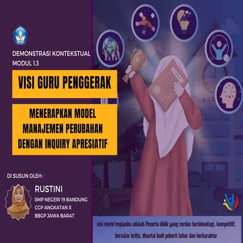 Demonstrasi Kontekstual Modul 1.3 Visi Guru Penggerak_20240521_022904_0000.pptx