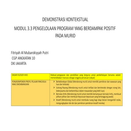 Demonstrasi Kontekstual_Modul 3.3_Fitriyah.pptx