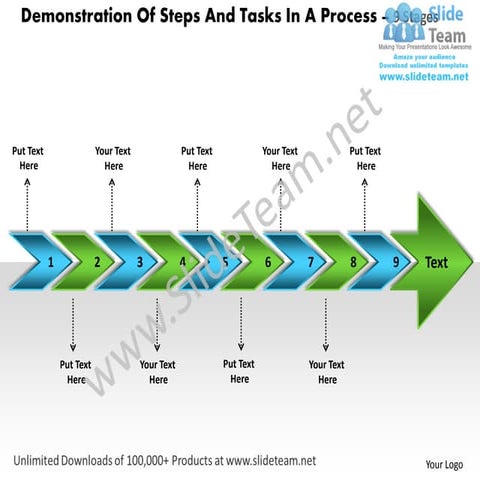 Demonstration of steps and tasks in process 9 stages draw flow charts ...