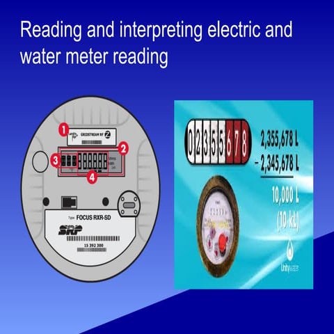Demonstration presentation in Mathematics Grade 6 | PPTX