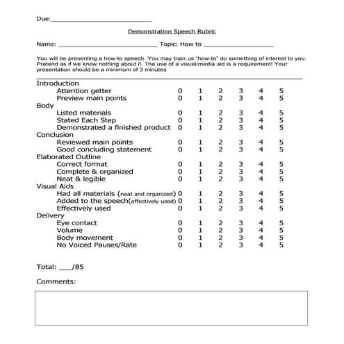 Demonstration speech rubric | DOC