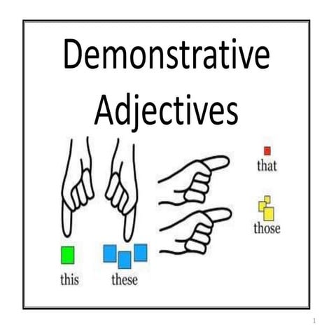 Demonstrative adjectives | PPTX