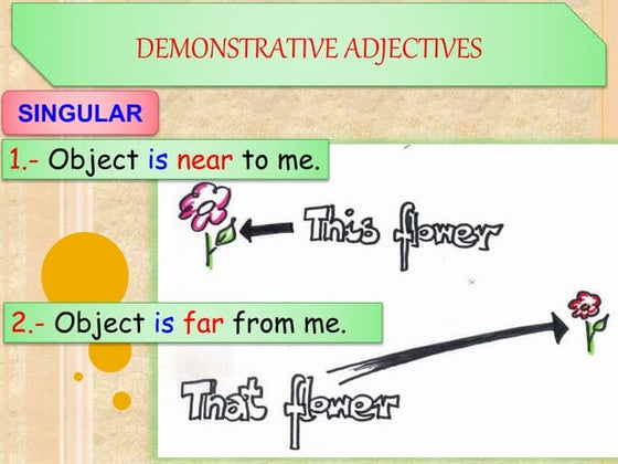 Demonstrative Pronouns | PPT