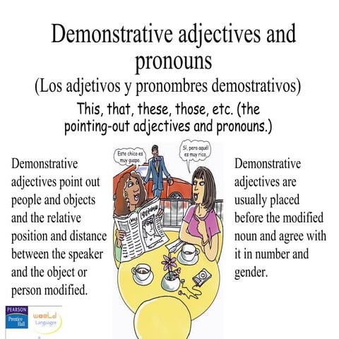 Demonstrative adjectives and pronouns | PPT