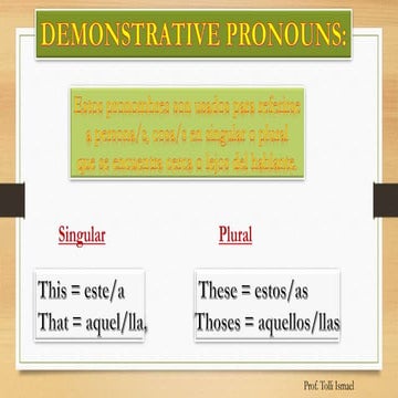 Demonstrative pronouns (Basic) | PPT