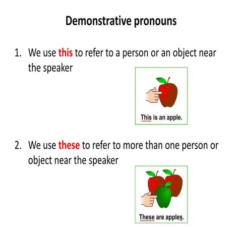 Demonstrative Pronouns - Year 3 | PPTX