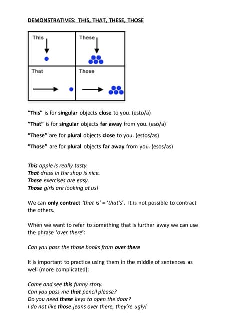 Task 03 adjectives demonstratives | PPT
