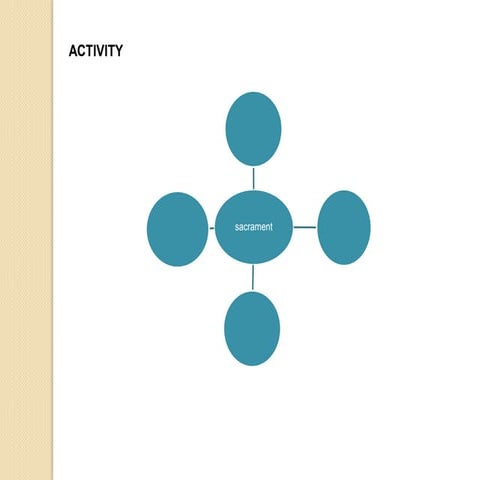DEMO SENIOR HIGH GRADE 12 HUMSS.pptx