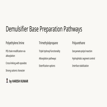 Demulsifier-Base-Preparation-Pathways.pptx
