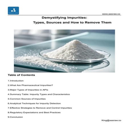 Demystifying Impurities-Types, Sources and How to Remove Them.pdf