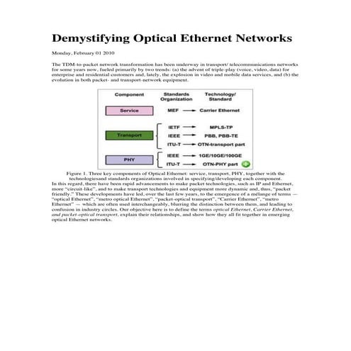 Demystifying optical ethernet networks | PDF