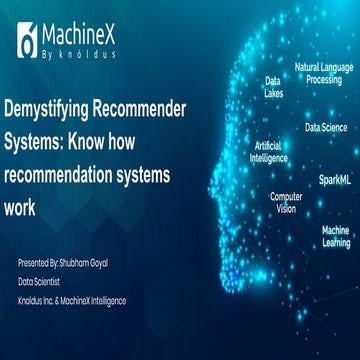 Demystifying recommender systems: know how recommendation systems work ...