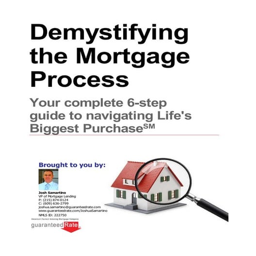 Mortgage Basics | PPTX