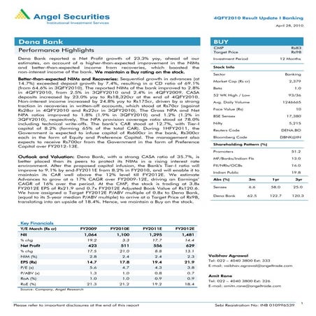 Dena Bank Result Update | PDF