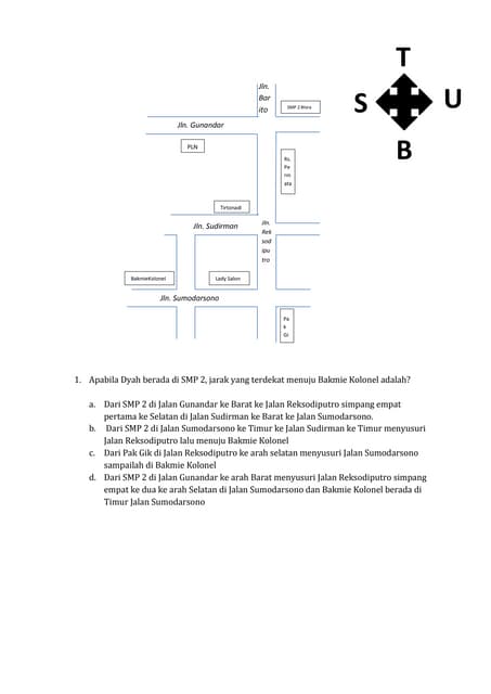 powerpoint denah | PPTX