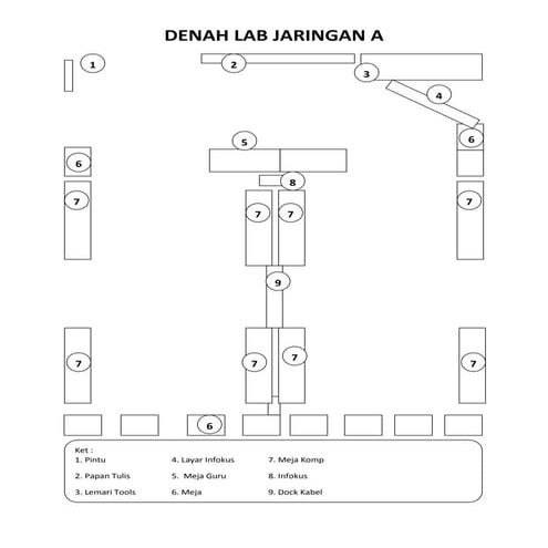 Denah lab a | PDF